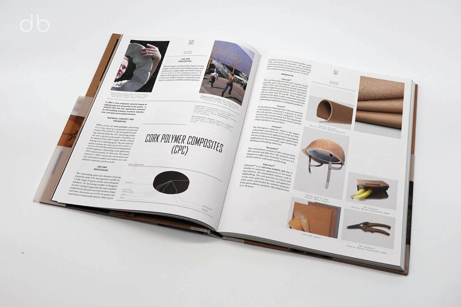 Material Revolution 1 – MaterialDistrict Books